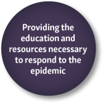 SAFE Solutions – From SAFE Project