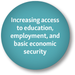 SAFE Solutions – From SAFE Project